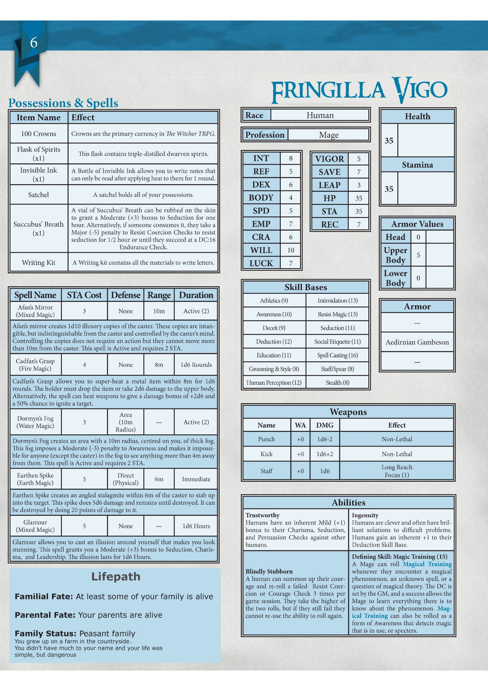 The Witcher Tabletop RPG – Geek stuff