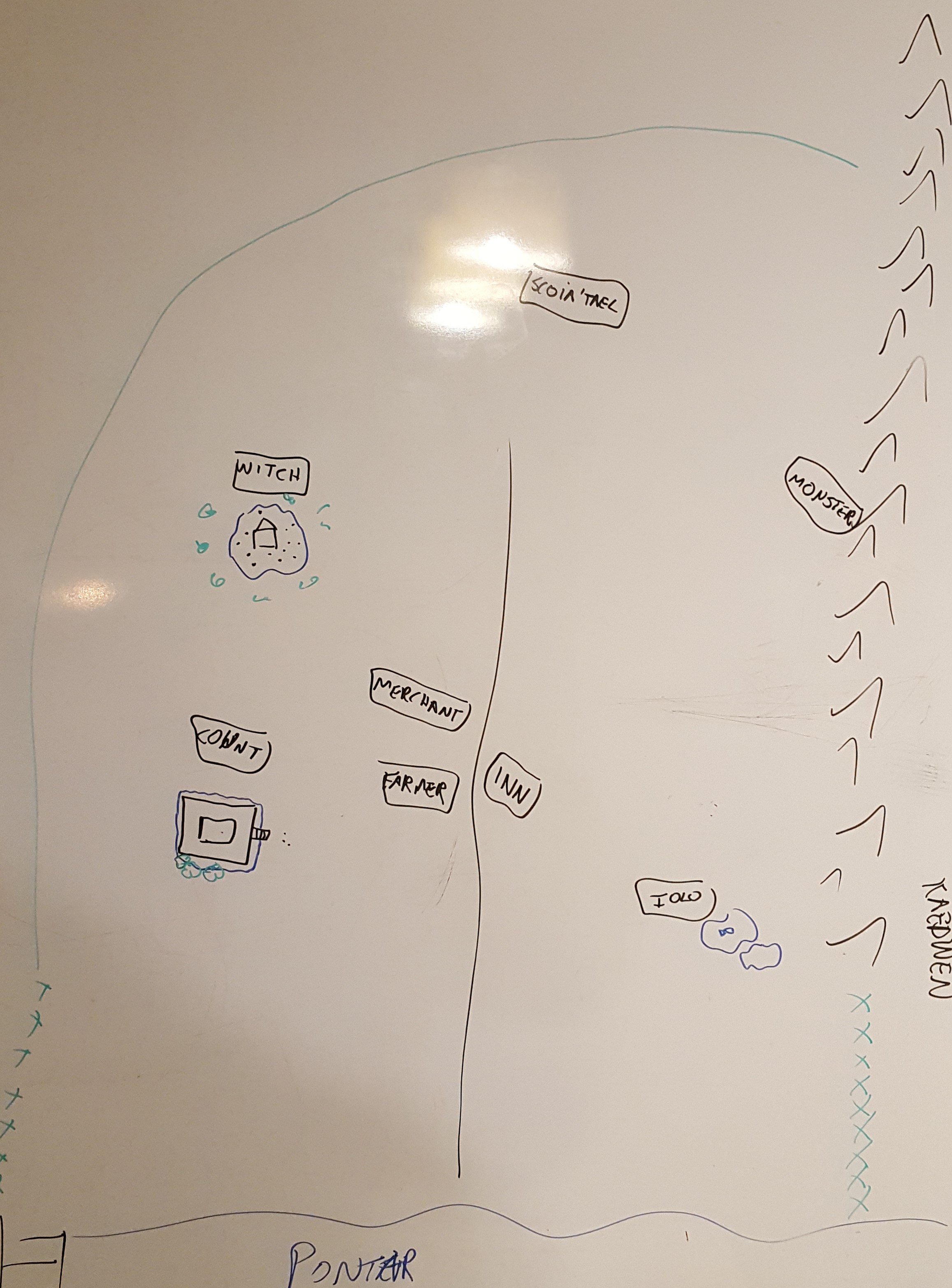 The Witcher TRPG, part 3 – Geek stuff